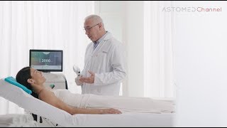 Utbildning & Workshop - Astomed Klinikutrustning