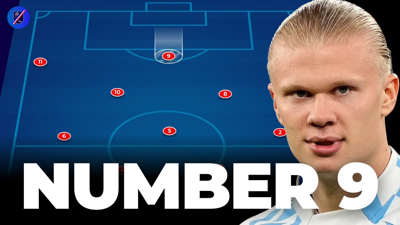 The Tactical Roles of a GOOD NUMBER 9 (Center Forward) | Football Tactics