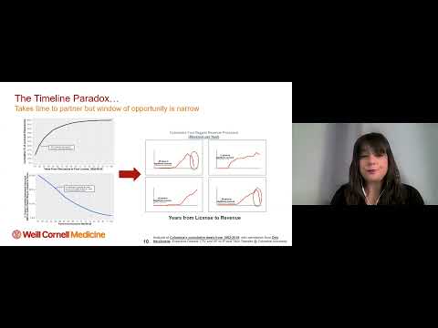 Lisa Placanica presentation at the David Rogers Health Policy Colloquium