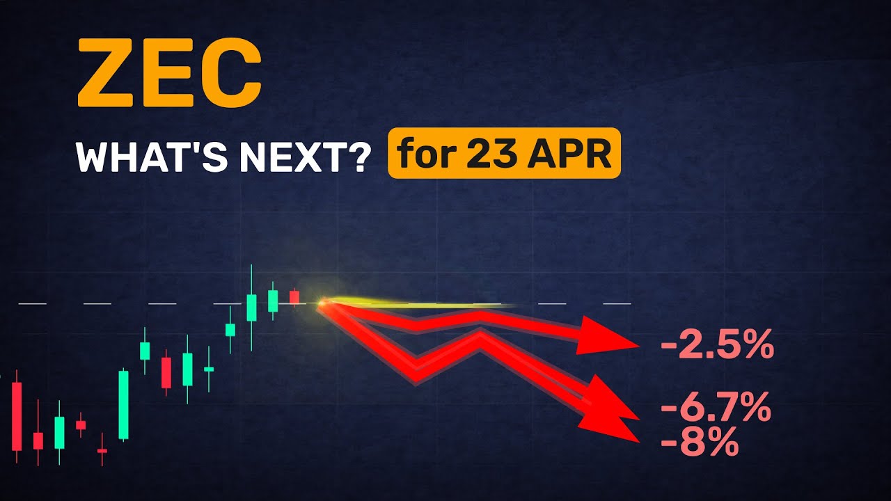 5 mins = 5 ZEC predictions for tomorrow + risk comparison