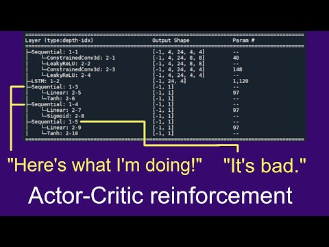 Actor-Critic Reinforcement for continuous actions!