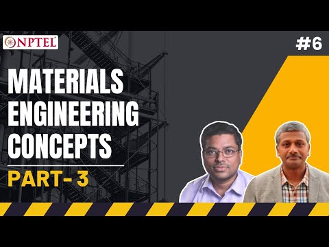 #6 Materials Engineering Concepts - Part 3 - Basic Construction ...