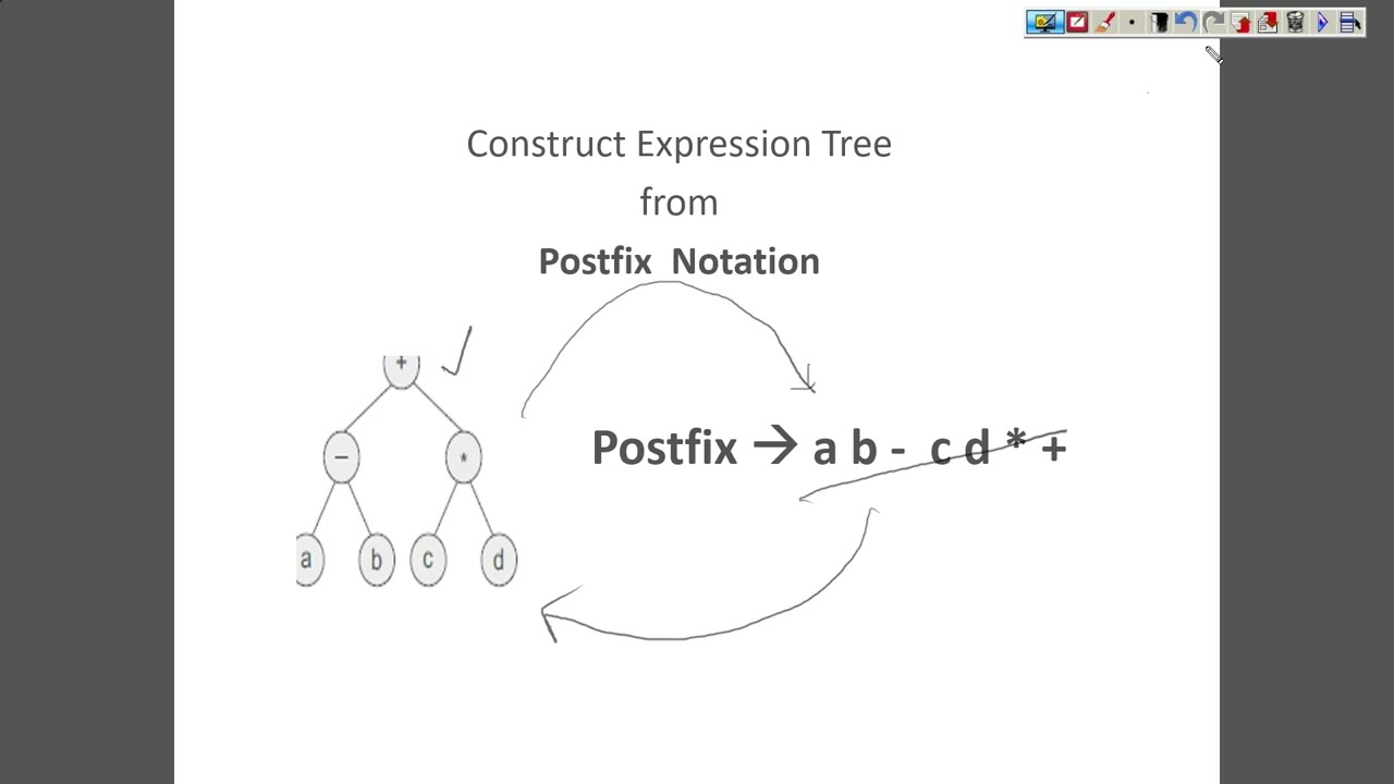 Constructing Expression Tree from Postfix notation