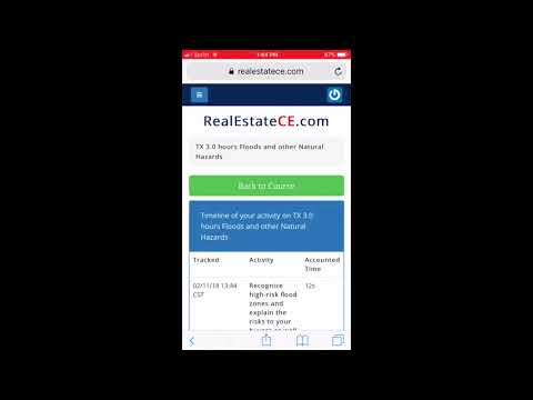Cheap & Easy Continuing Education Classes: Real Estate CE