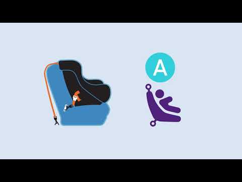 How Do Cars.com's Car Seat Checks Work?