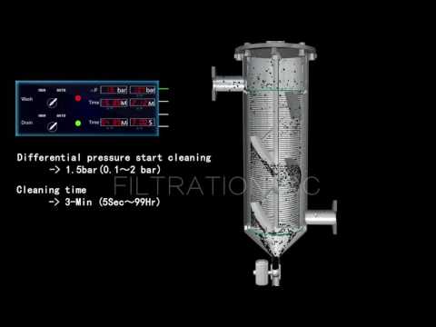 Self Cleaning Filter - Self Cleaning Irrigation Water Filters Latest ...