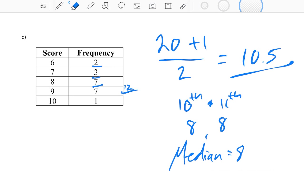Year 11 Apps Univariate Data 3