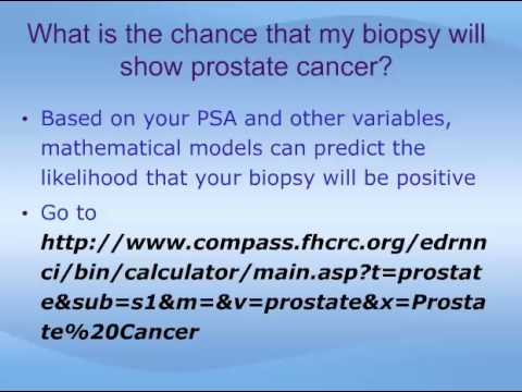 Understanding Prostate Cancer