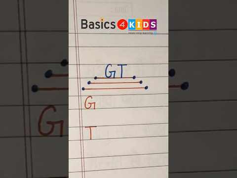 GT full form in IPL | What is the full form of GT | gt full form IPL | gt full form in ipl kya hai