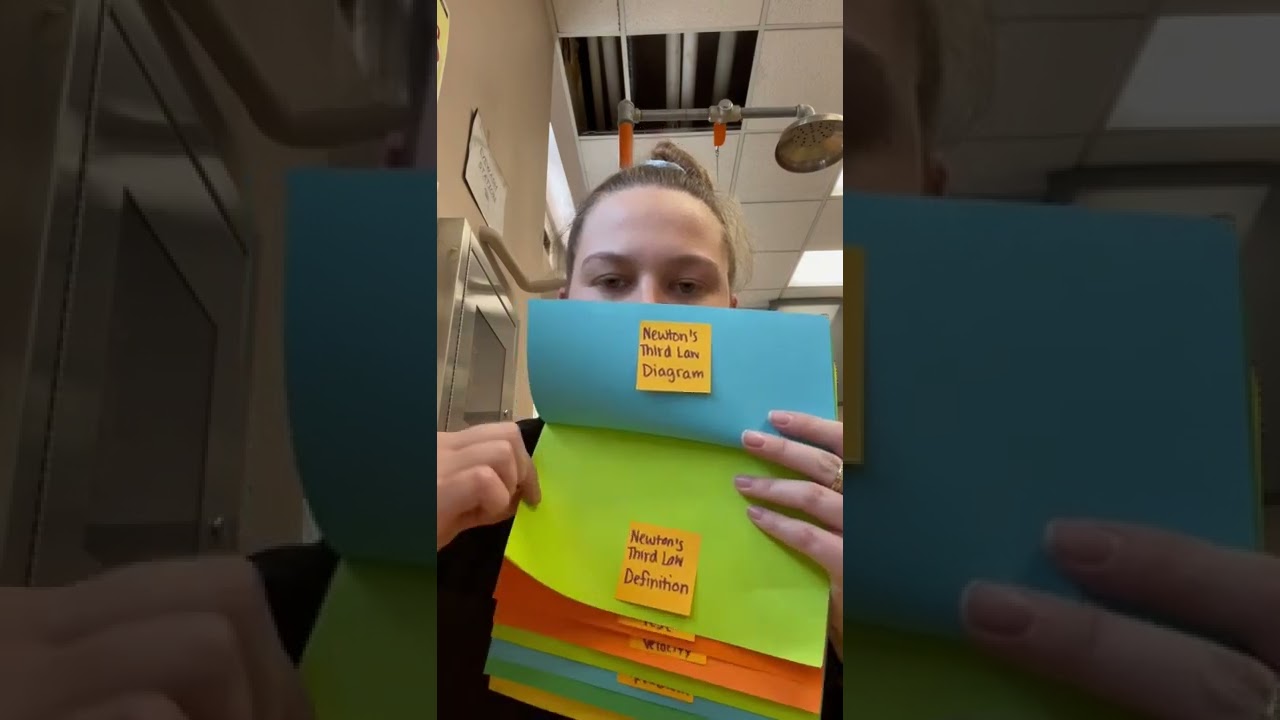 Order of Forces Flip Book