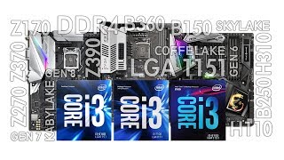 carafuzziblog: Cara Mengetahui Socket Processor Pada Motherboard