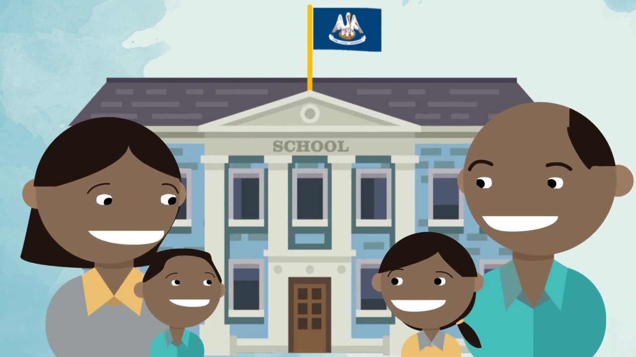 School Performance Scores