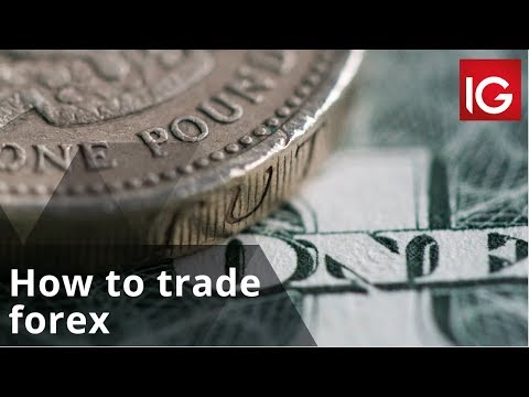How to trade forex | How to trade with IG
