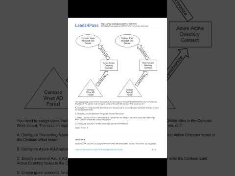 Latest Leads4pass sc 300 exam practice questions #exam #theazureacademy #exampractice