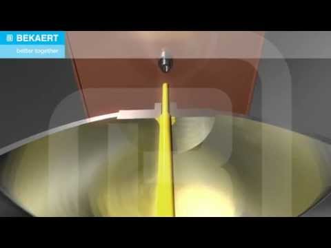 Lacquering - Bekaert Core Competences - Advanced coating technologies