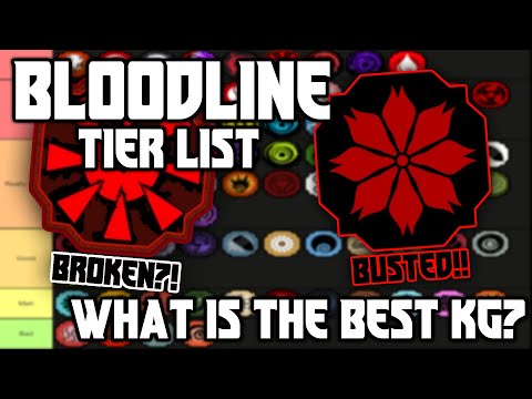 The ACTUAL BEST Bloodline Tier List In Shindo Life | The BEST Bloodlines In Shindo Life