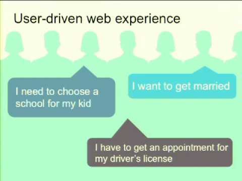 DrupalCon Portland 2013: BUENOS AIRES CITY GOV: DRUPAL IMPLEMENTATION STRATEGY