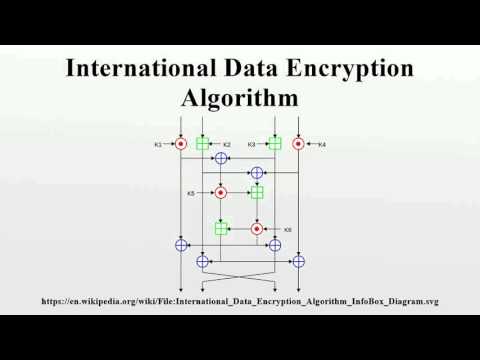 International Data Encryption Algorithm