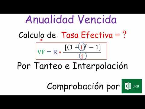 Anualidad Vencida. Calculo Tasa Efectiva por Excel, tanteo e interpolacion