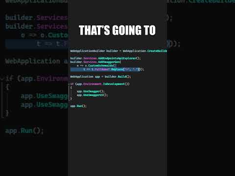 Why you might need custom Swagger schema IDs