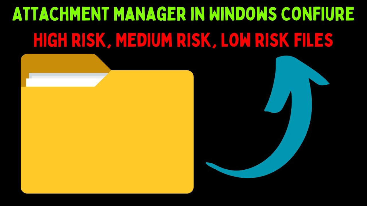 Attachment Manager in Windows 11: Configure High Risk, Medium Risk, Low Risk Files