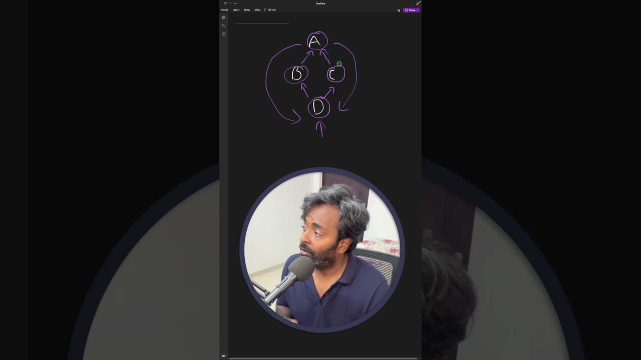 Difference between normal vs virtual inheritance in c++