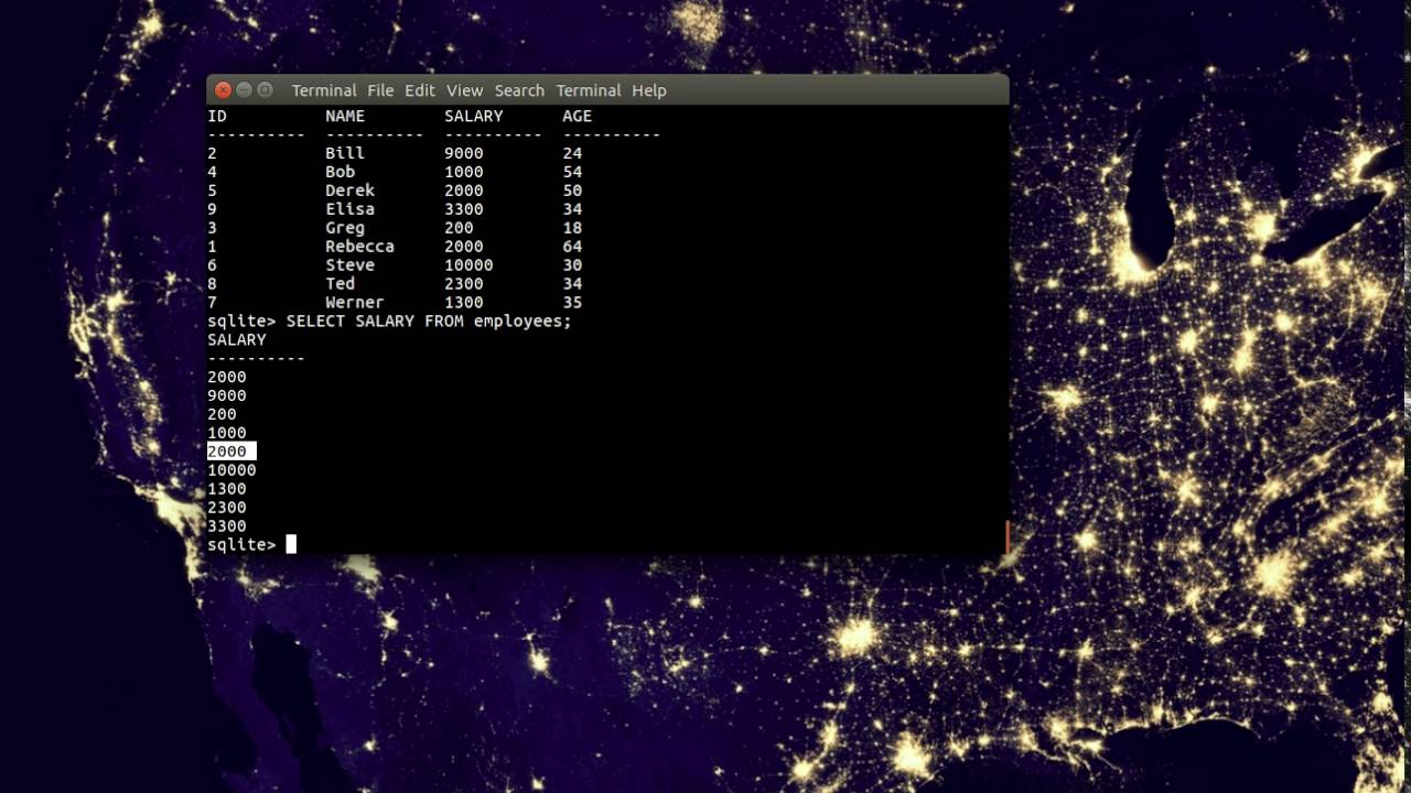 SQLite - DISTINCT Keyword