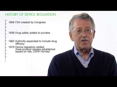 History of the FDA