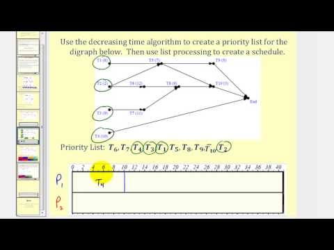 Scheduling: The Decreasing Time Algorithm | Math Help from Arithmetic ...
