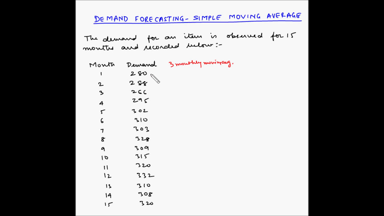 Forecasting - Simple moving average - Example 1