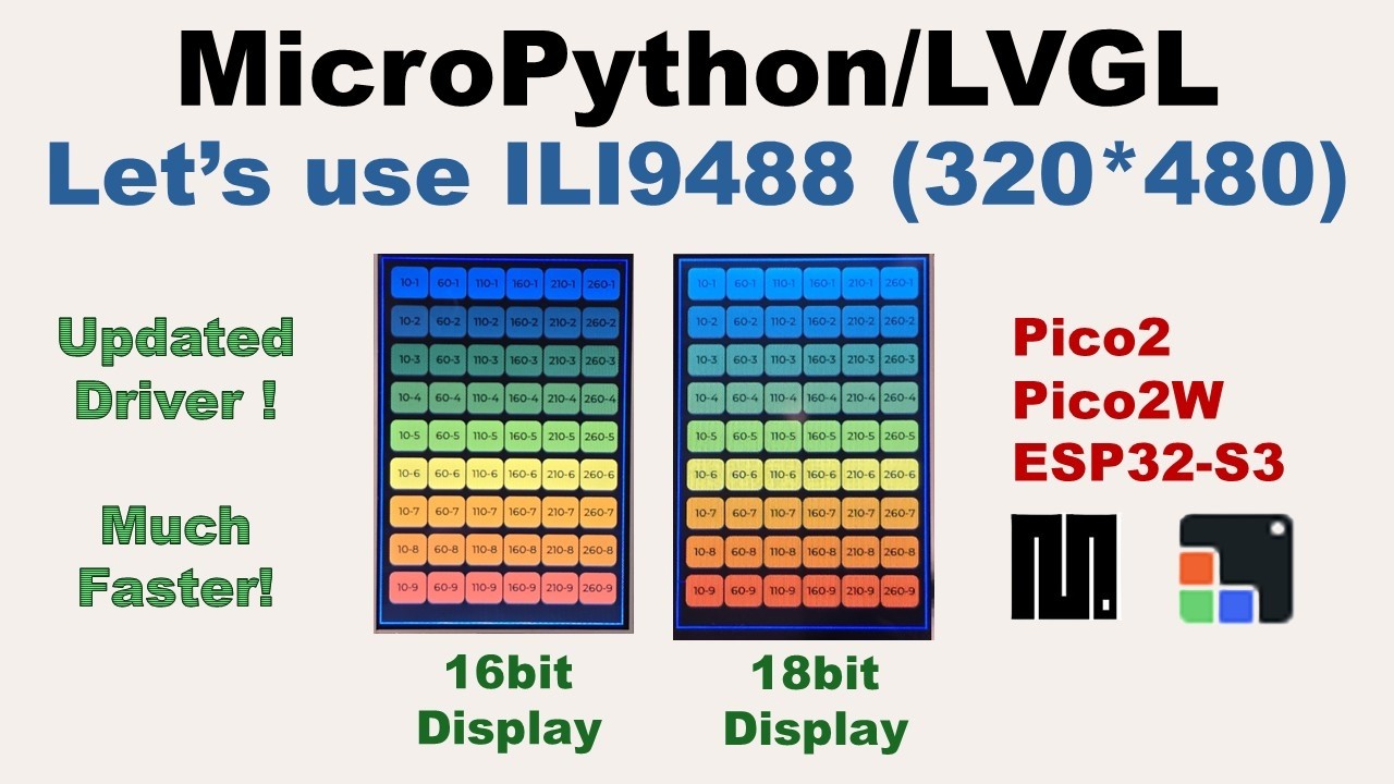 v86 - MicroPython/LVGL - Let's use ILI9488 displays