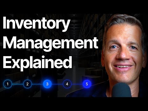 What is inventory management? Explained
