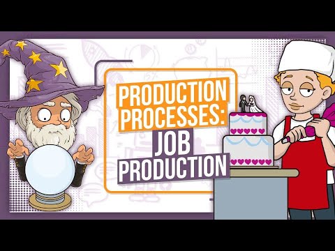 Production Processes Explained: Job Production - GCSE Business Studies Revision - OCR, Edexcel, AQA