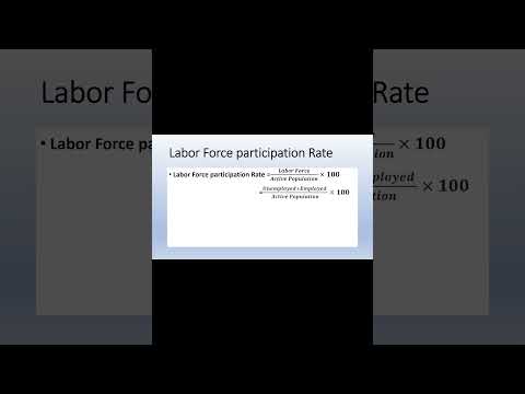 labor force participation rate in labor economics #shortvideo #economy