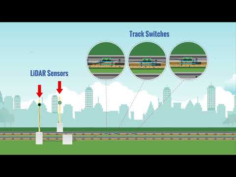 Wagon Bulge Detection System - Automatic Wagon Bulge Detection System ...