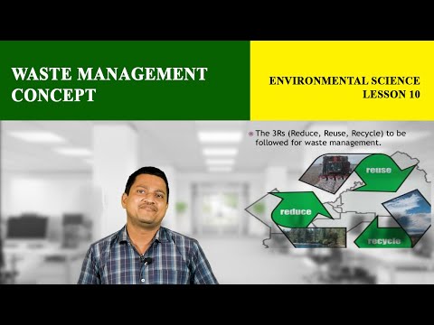 Waste Management Concept | Christ OpenCourseWare