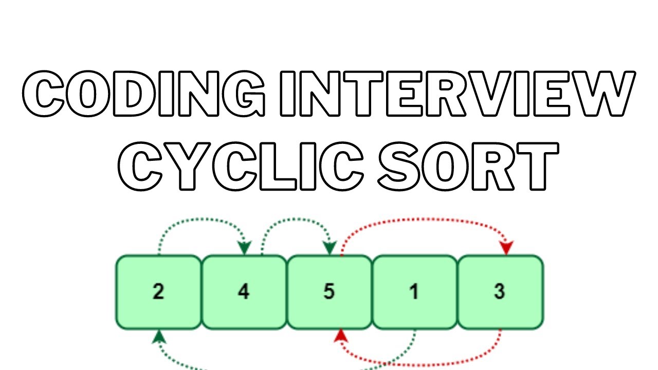Coding Interview Pattern: Cyclic Sort
