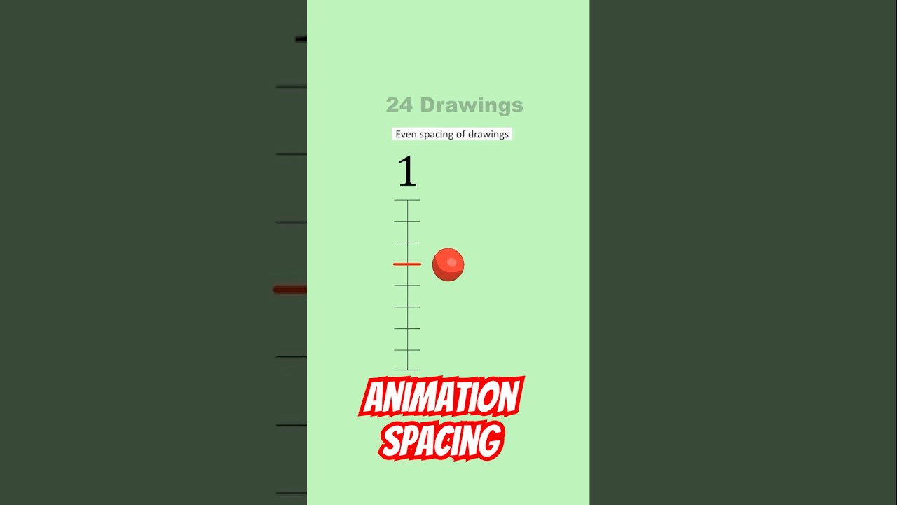 Mastering Animation Principles with a Simple Red Ball