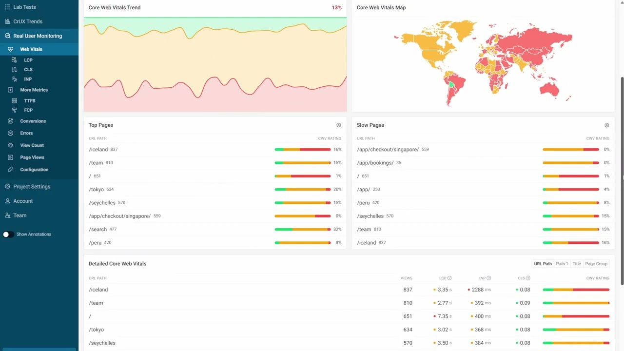 How To Fix Largest Contentful Paint with Real User Monitoring