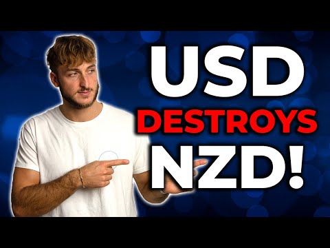 NZDUSD Trading Strategy: Technical and Order Flow Analysis !