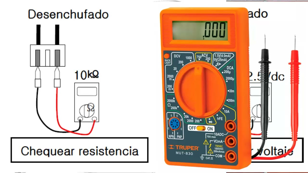 Understanding and Resolving EL O C Error Code in Air Conditioning - Decoding the EL OC Error in A/C