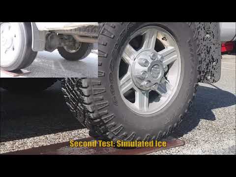 Limited Slip vs Locking Differential