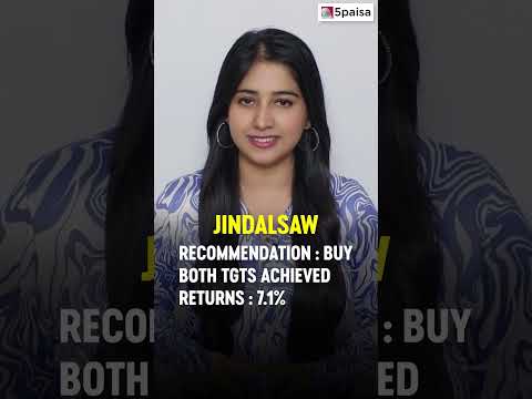 High Return Stocks - Top-Performing Stocks from Last Week based on 5paisa Recommendations. #shorts