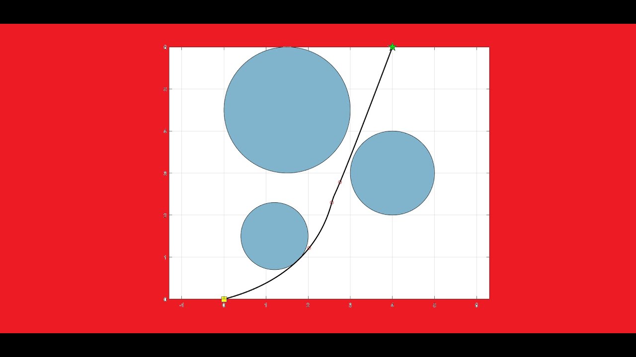 Optimal mobile robot path planning using Meta-heuristic Algorithms Matlab Code