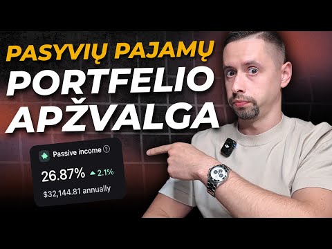$32.144 Išmokančio Portfelio Analizė
