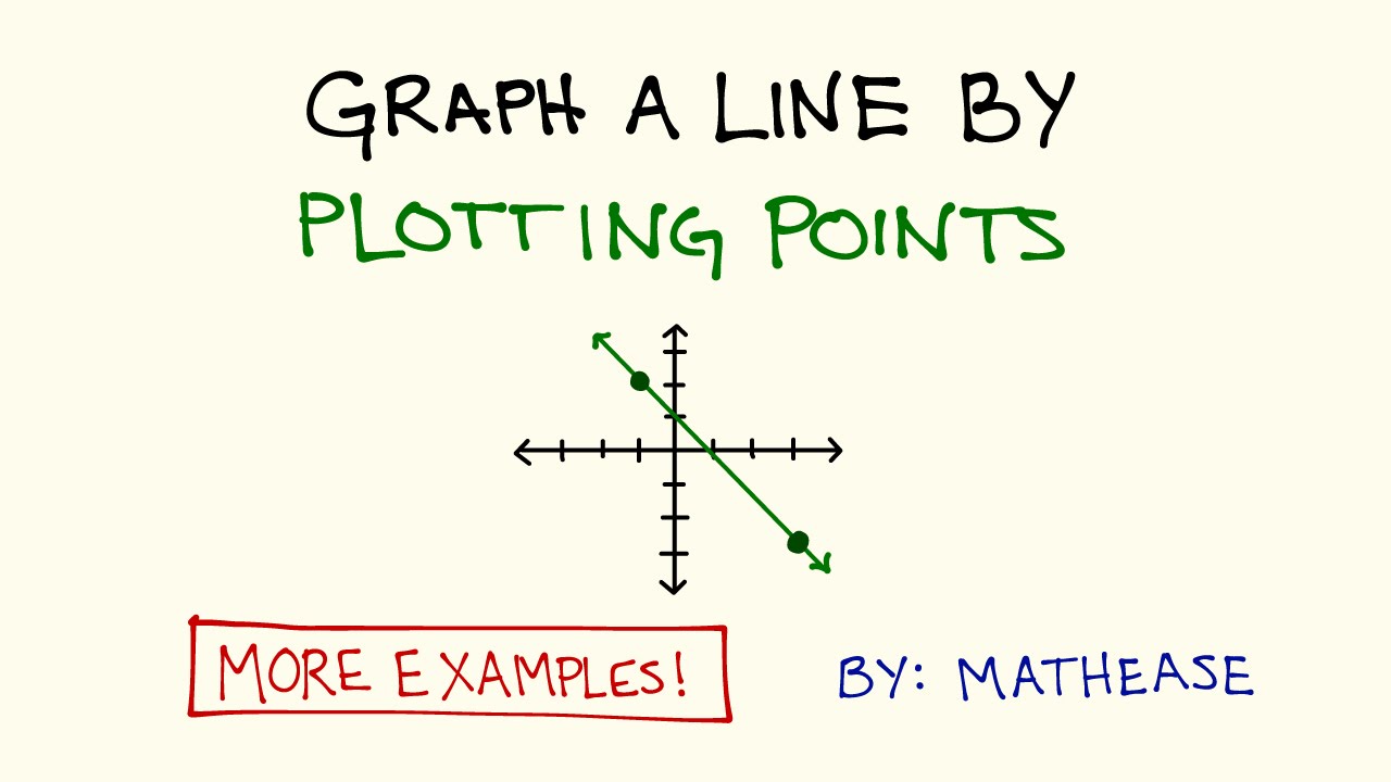 How to Graph a Line by Plotting Points: Example Problems