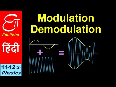 Modulation and Demodulation Video Lecture - Electronics and ...