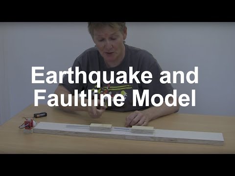 Earthquake and Faultline Model | EUREKA! Great Finds for Kids