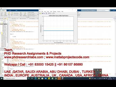 STATCOM BESS || ARTIFICIAL BEE COLONY ALGORITHM || PID PSS ABC || BATTERY STATCOM || MATLAB SIMULINK