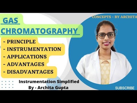Gas Chromatography - Principle |Instrumentation | Applications.